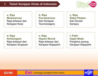 (Koreksi 1) BAB 1 Peninggalan dan Tokoh Zaman Kerajaan Hindu-Buddha dan ...