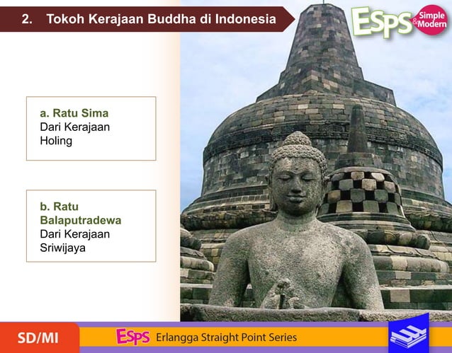 (Koreksi 1) BAB 1 Peninggalan dan Tokoh Zaman Kerajaan Hindu-Buddha dan Islam di Indonesia.pptx