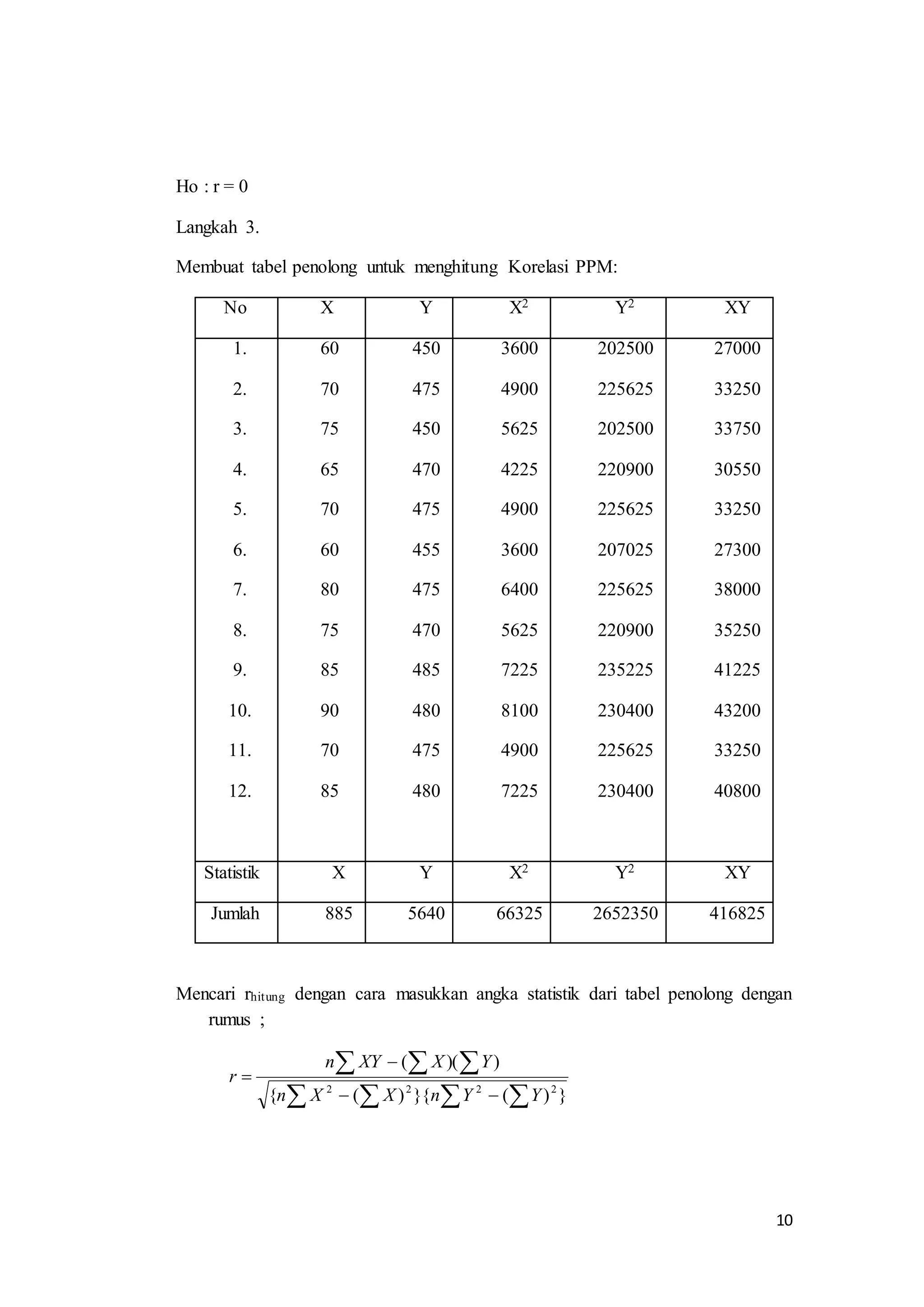 Makalah Korelasi | DOCX
