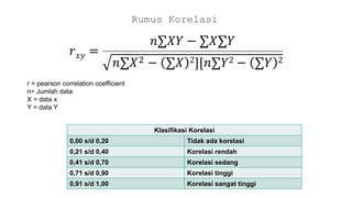 Materi Korelasi dan jenis jenis korelasi.pptx