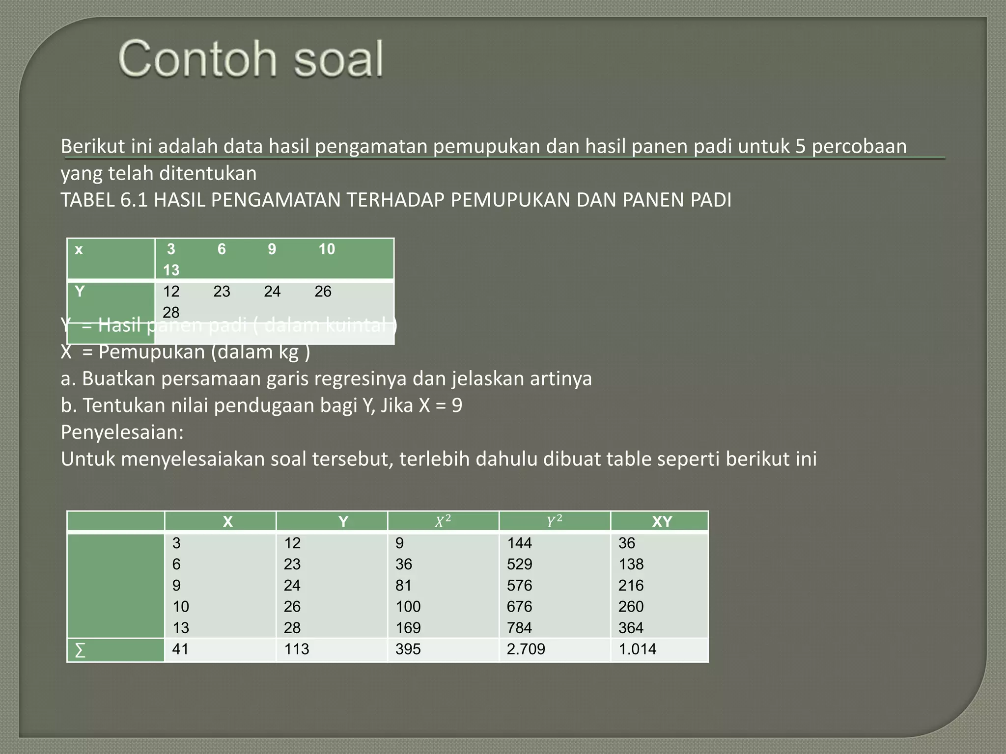 Korelasi dan regresi linear sederhana | PPTX