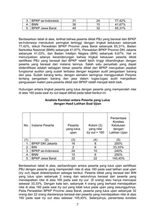 Korelasi latihan soal dengan ujian sertifikasi pbj | PDF