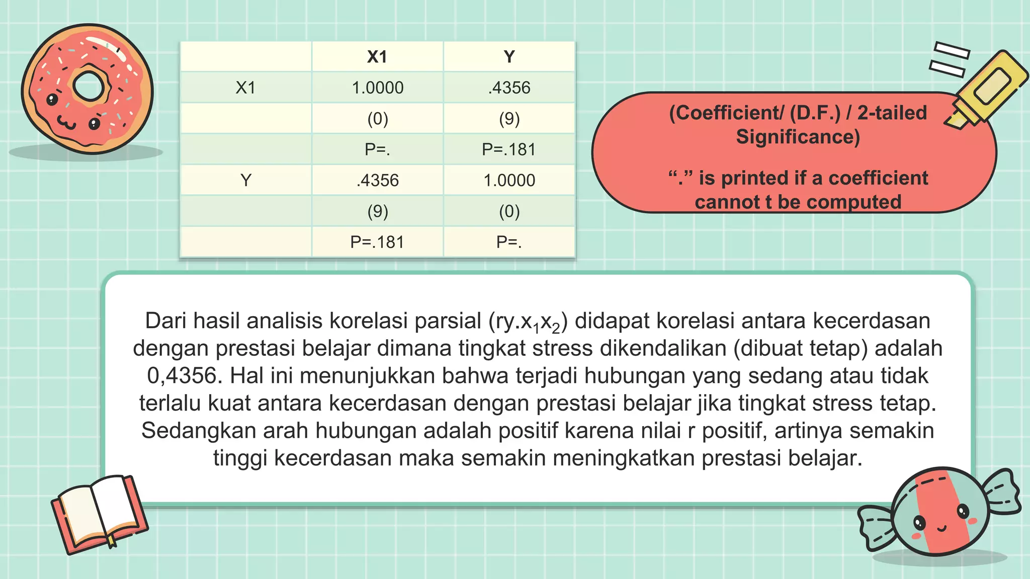 KORELASI PARSIAL.pptx