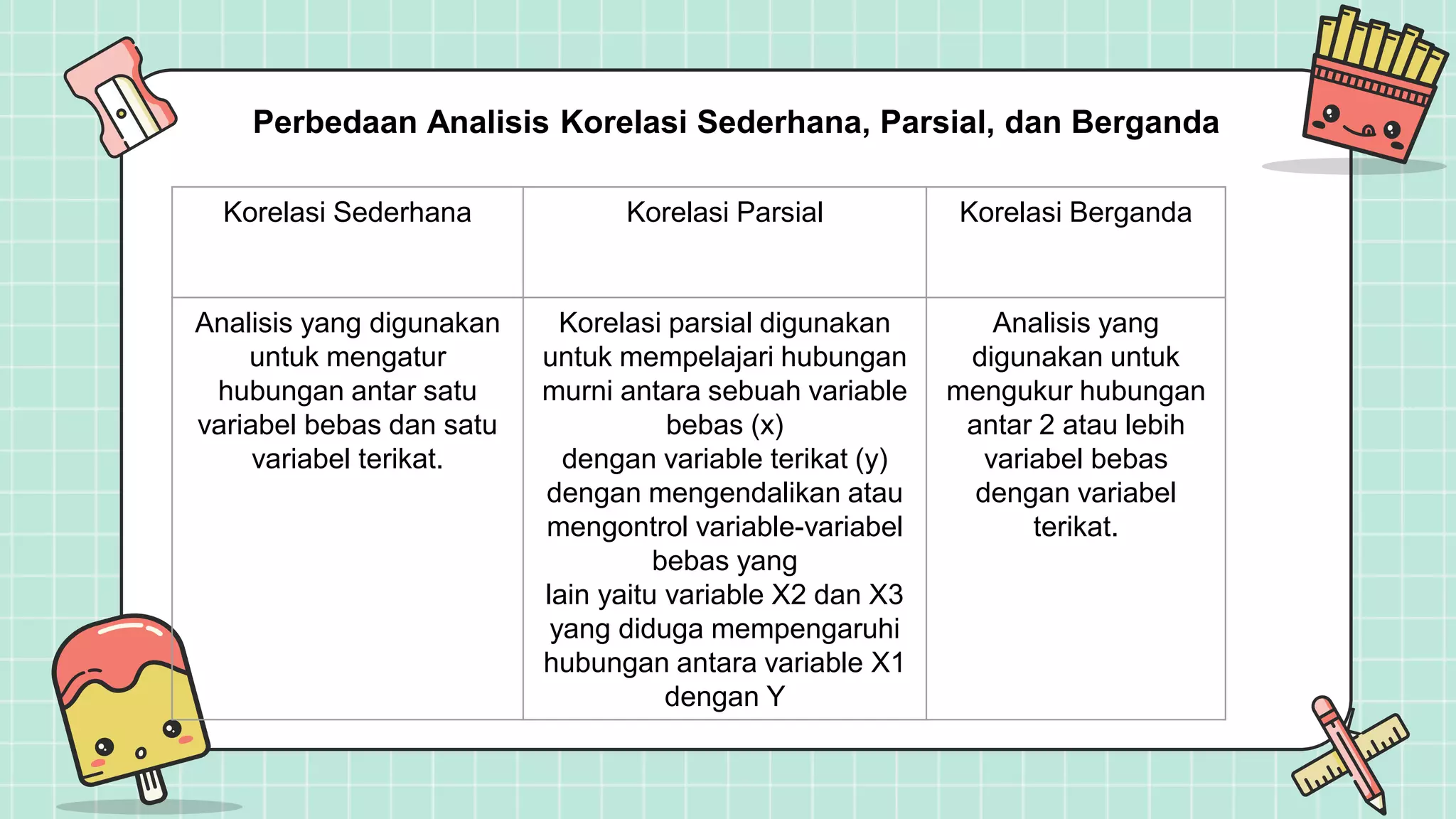 KORELASI PARSIAL.pptx