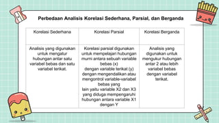 KORELASI PARSIAL.pptx