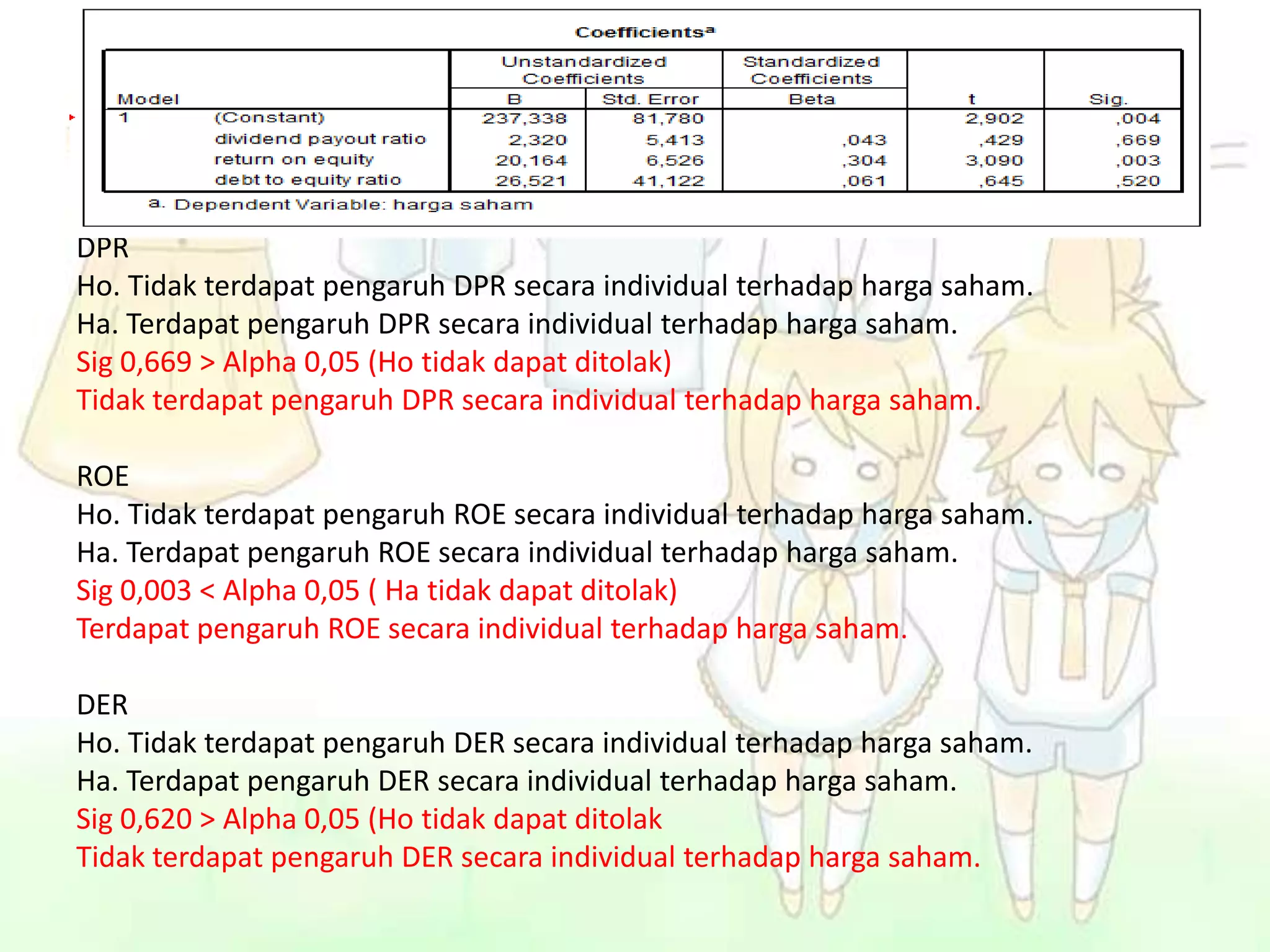 Korelasi, simple regression dan multiple regression | PPTX