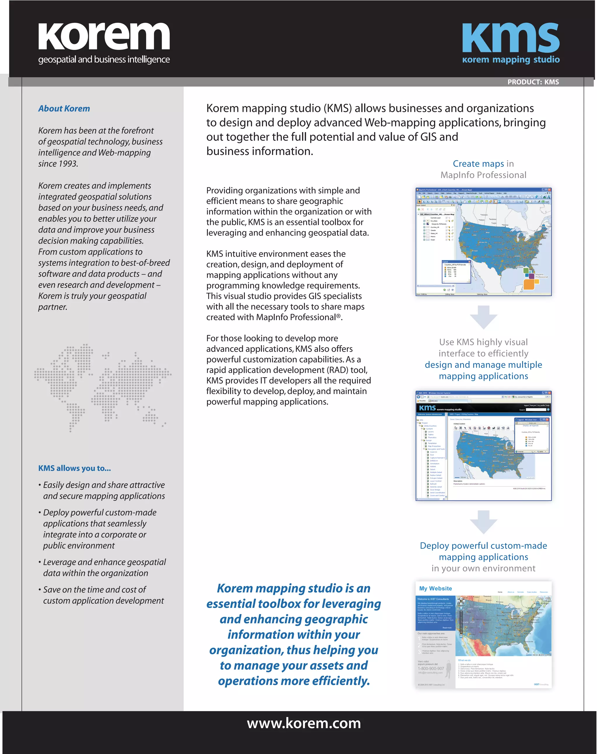 Korem KMS Overview | PDF