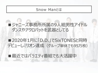 これMarkにプレゼンさせて下さい〜Snow Man岩本照〜 | PDF