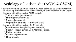 KORESH acute and chronic otitis media PPT.pptx