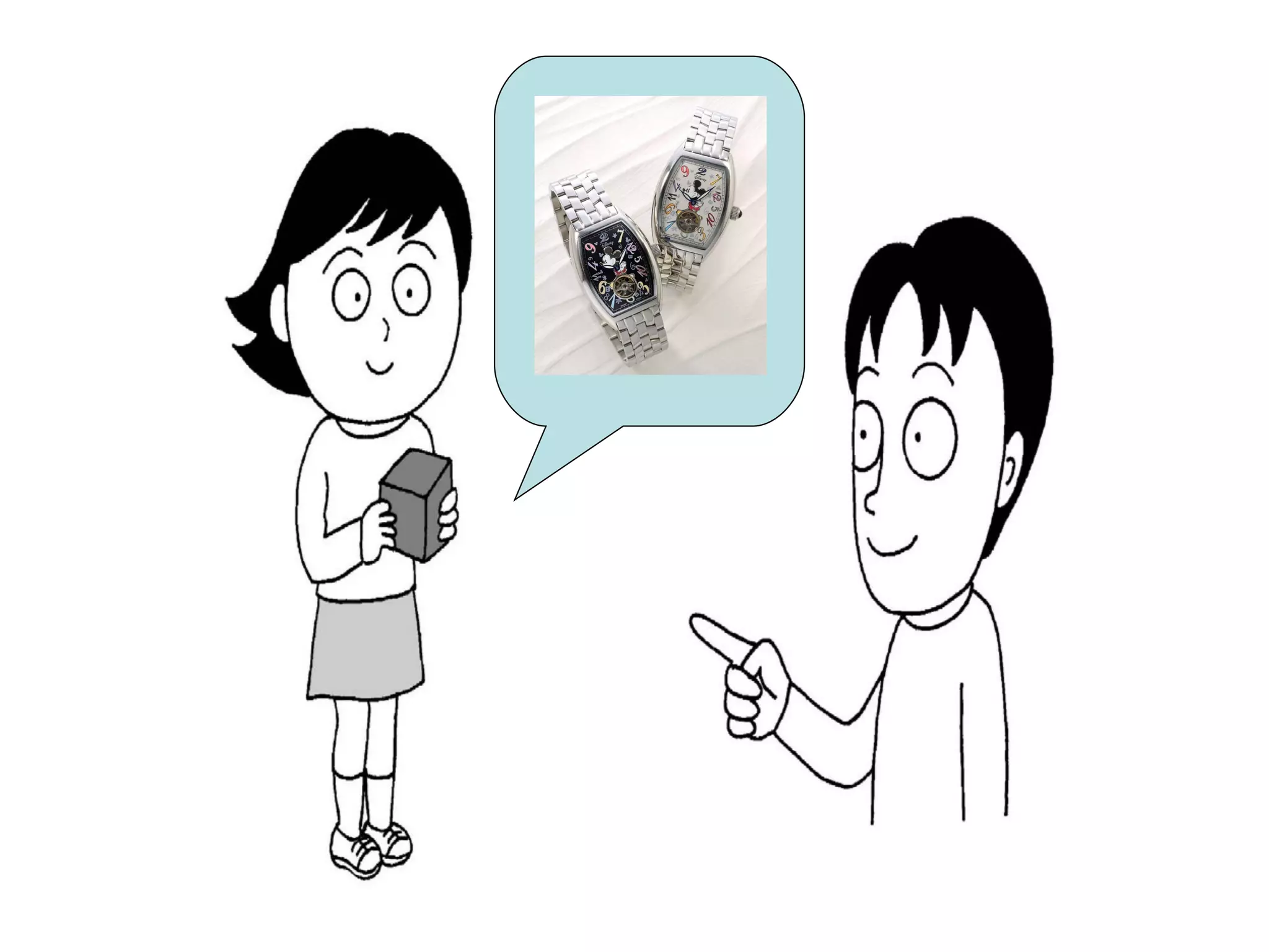 Kore sore are wa desu | PPT