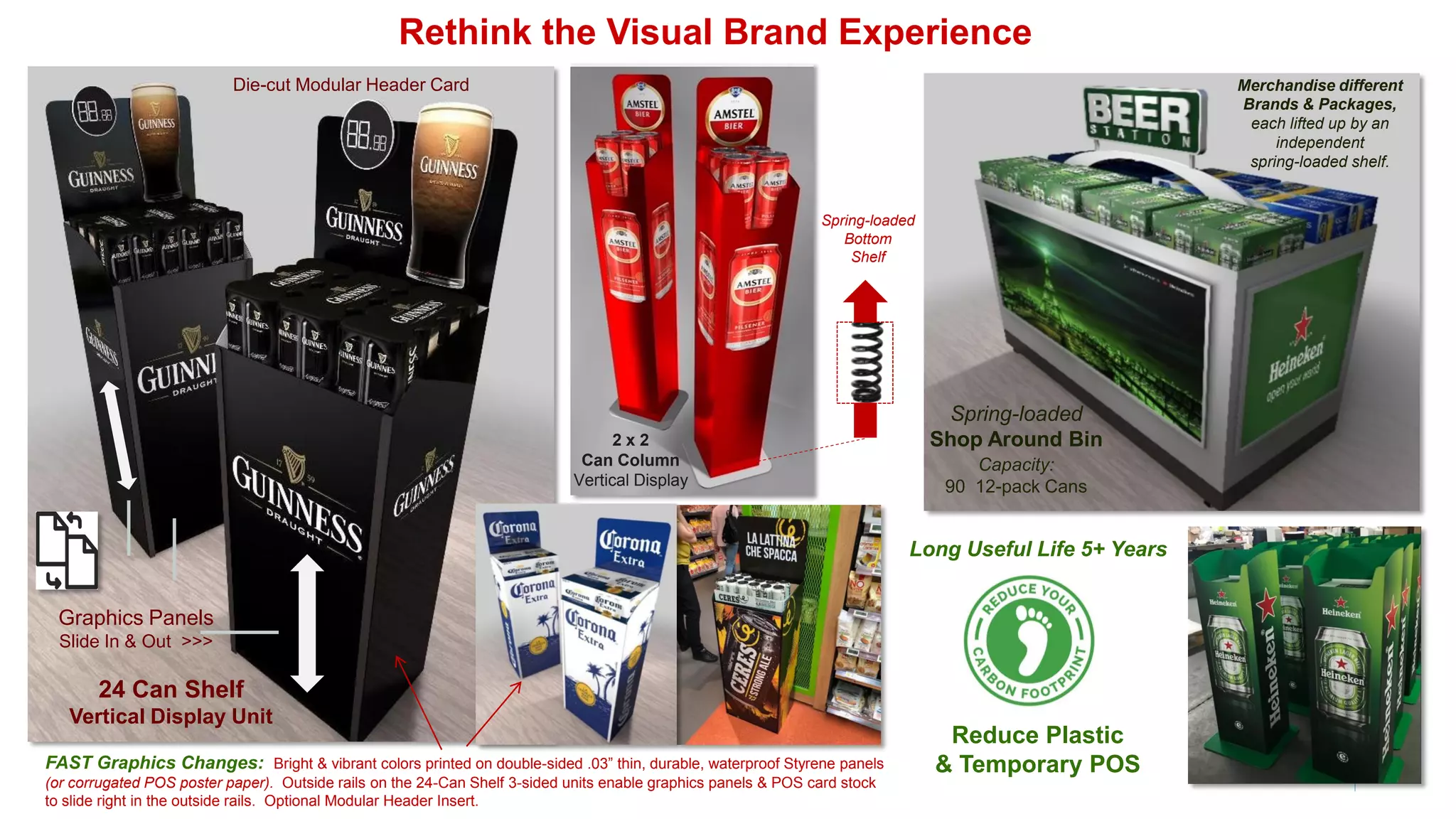 Beverage Retail Merchandising Innovation | PDF
