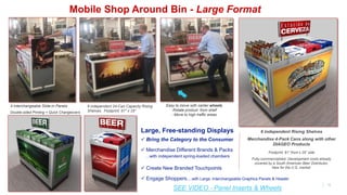 Beverage Retail Merchandising Innovation | PDF