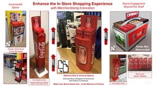 Beverage Retail Merchandising Innovation | PDF