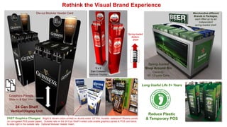 Beverage Retail Merchandising Innovation | PDF