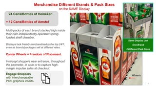 Beverage Retail Merchandising Innovation | PDF