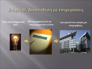 Παρουσίαση Αστέρης Χουλιάρας στην Έκθεση "ΚΟΡΙΝΘΙΑ 2014" | PPT