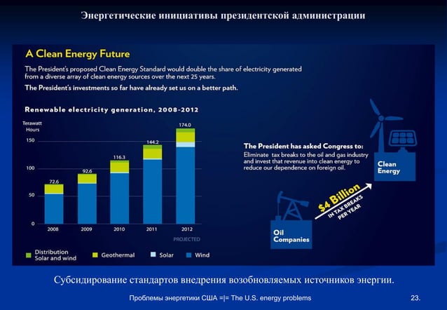 The Growth of the US Energy Independence: Dynamics and Limitations. | PPT