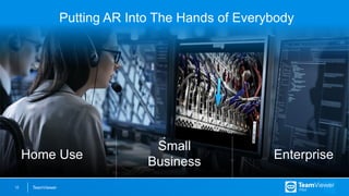 TeamViewer: Remote Assistance using Augmented Reality | PDF | Business ...