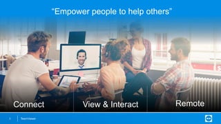 TeamViewer: Remote Assistance using Augmented Reality | PDF | Business ...