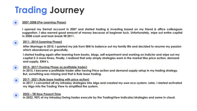 kORON TRADING KORON FOR TRADING INTRADAY.pptx