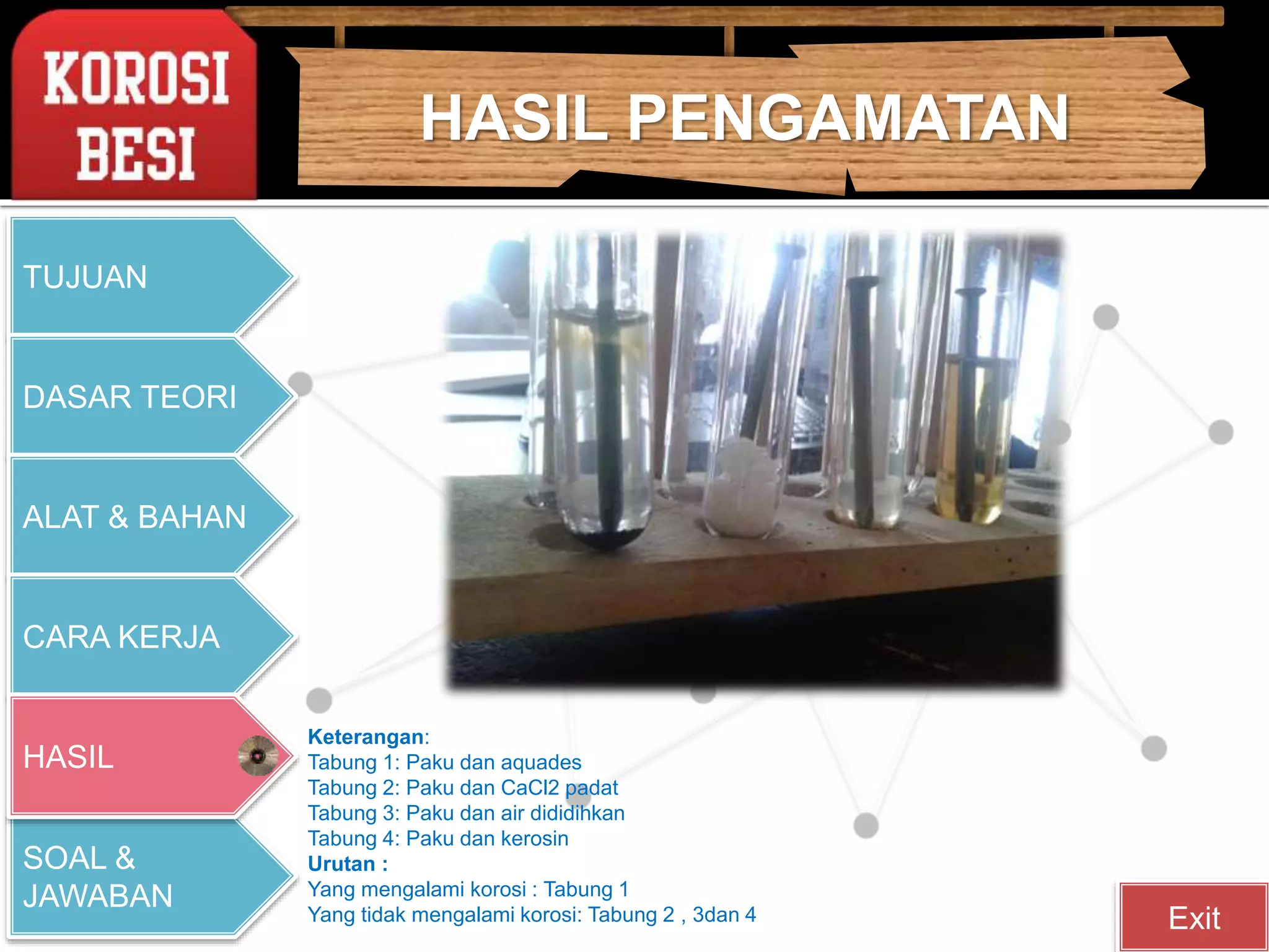 Korosi Besi (KIMIA KELAS XII SMA) | PPTX