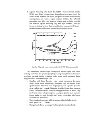 Korosi erosi pada pump impeller | DOCX