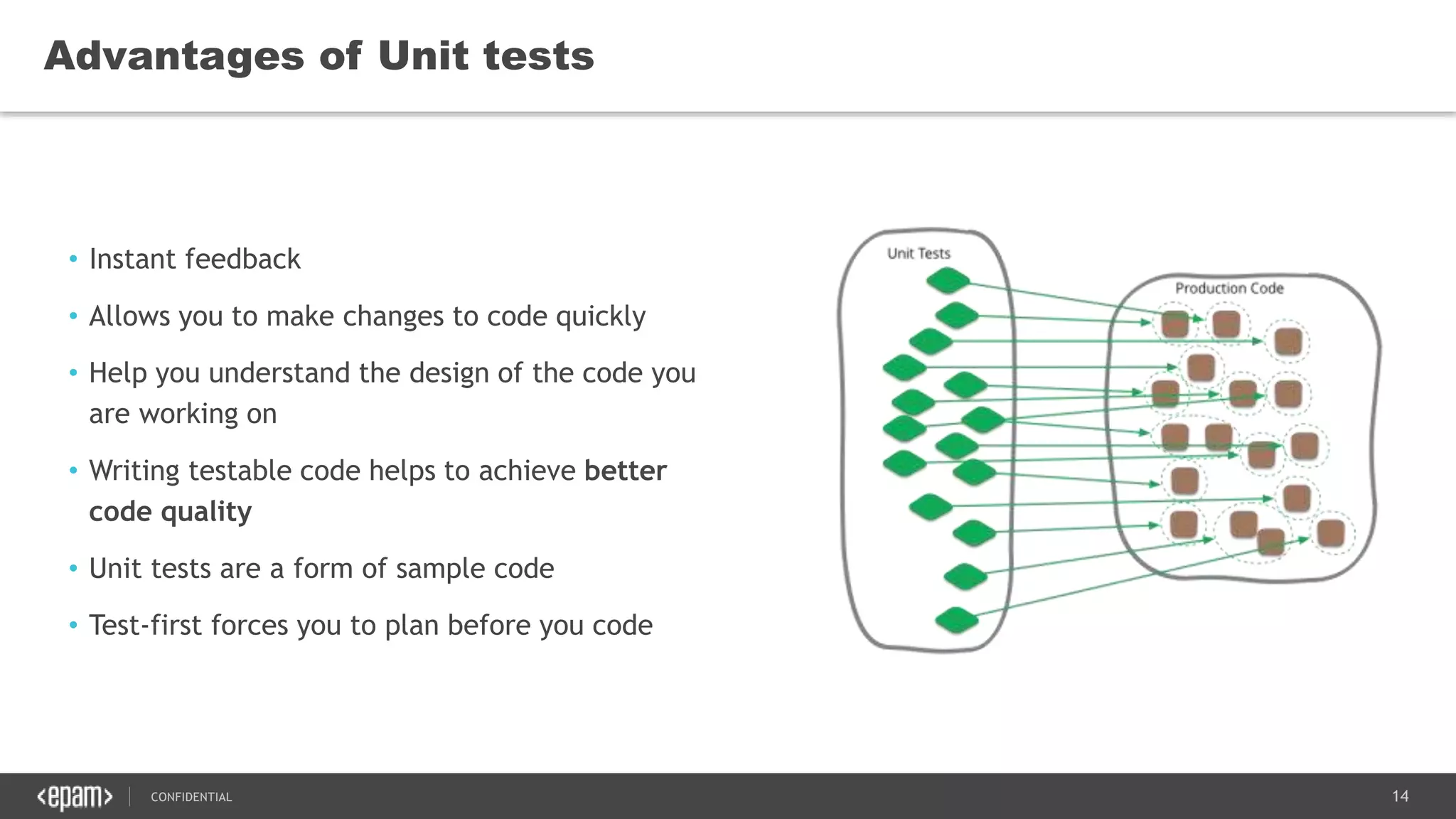 clean code - uncle bob | PPTX
