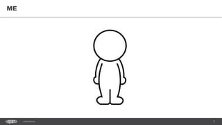 clean code - uncle bob | PPTX