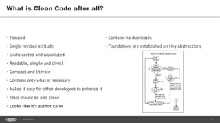clean code - uncle bob | PPTX