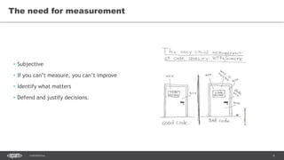 clean code - uncle bob | PPTX
