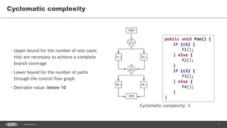 clean code - uncle bob | PPTX