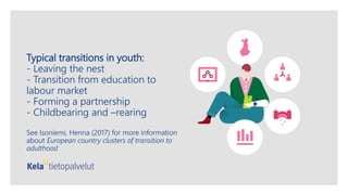 Supporting the young in life-course transitions | PPT