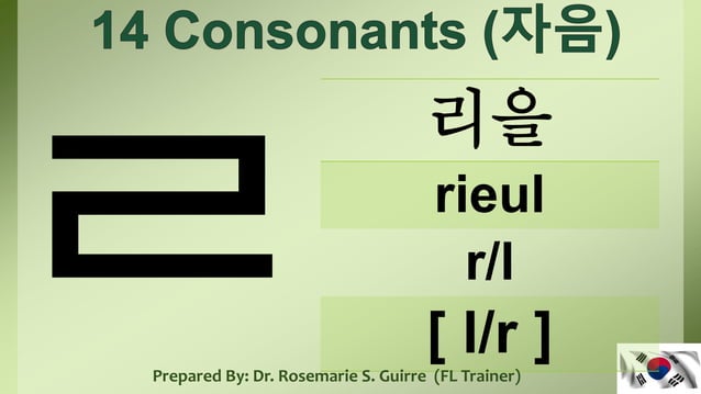 Korphil Infosheet2 : Consonants and Vowels 자음과 모음 | PPT