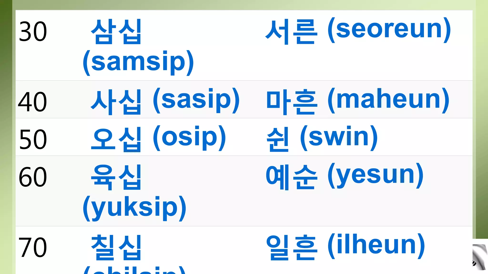 Info-Sheet# 9: Korean Number 한국 번호 | PPTX