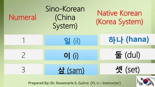 Info-Sheet# 9: Korean Number 한국 번호 | PPTX