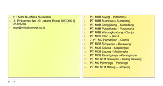 Korporasi petani lp3 es 11 nov 2020 (yuti) | PPTX