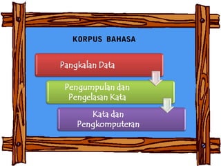 Korpus bahasa yeen kak ikin | PPT
