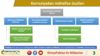 Korroziya və korroziyadan mühafizə.pptx