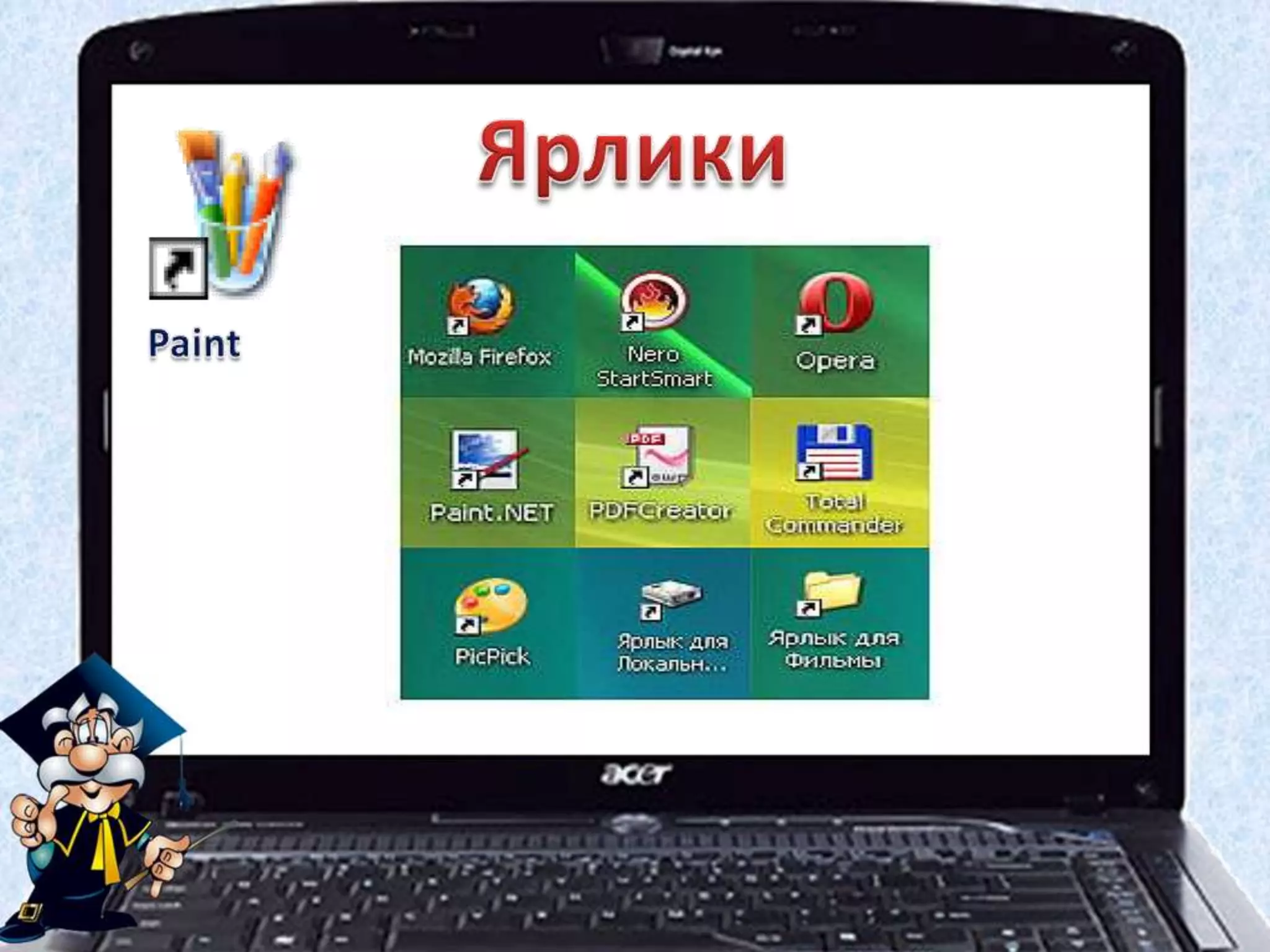 Korshunova urok 7 | PPT | Free Download