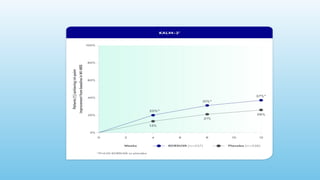 korsuva presentation about korsuva healthcare | PPTX