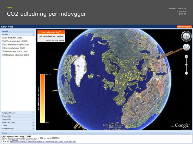 Kort for hovedet - Kort fortalt | PPT