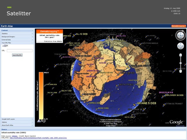 Kort for hovedet - Kort fortalt | PPT