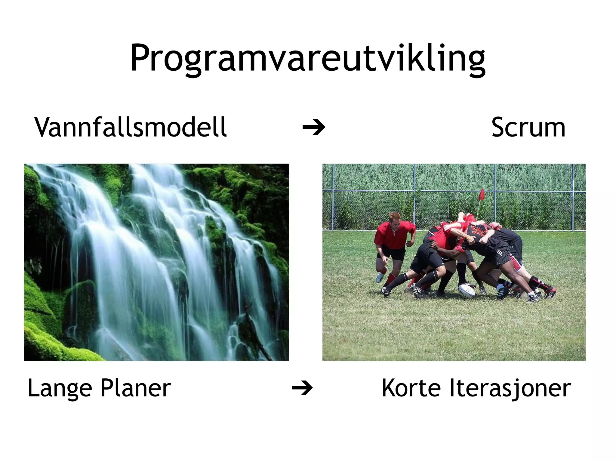 Kort introduksjon til Scrum | PPT | Free Download