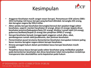 Korupsi kesehatan kp2 kkn | PPT