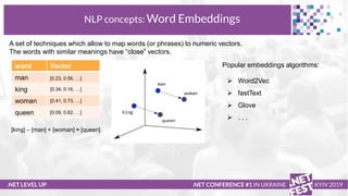 .NET Fest 2019. Сергей Корж. Natural Language Processing in .NET