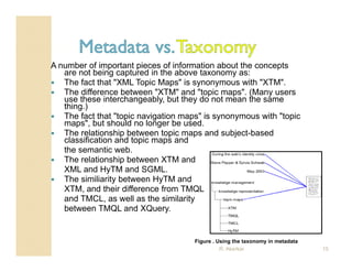 Knowledge Organization Systems | PDF