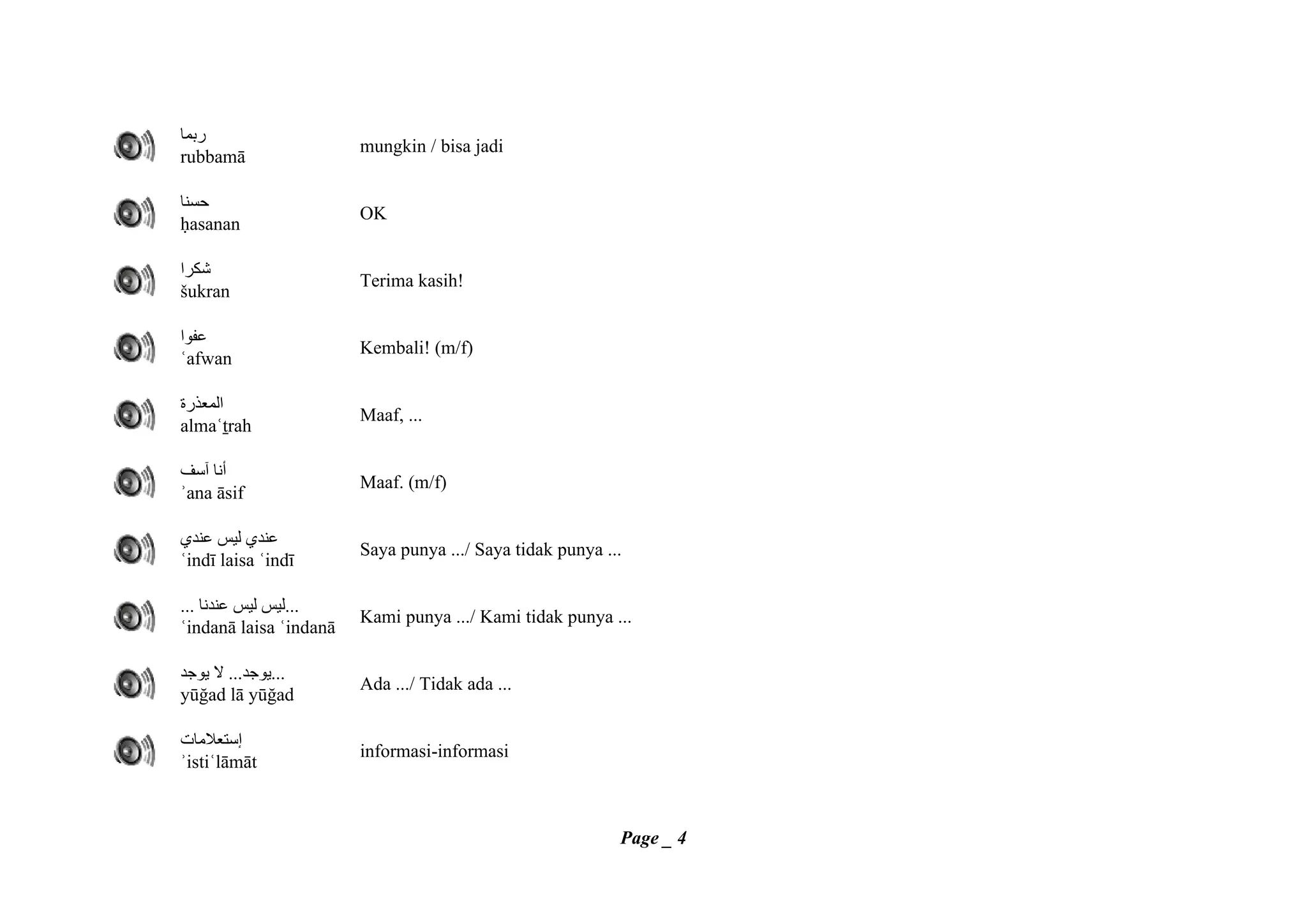 Kosa Kata Bhs Arab Dasar | PDF