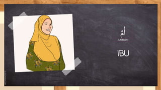 kosa kata (keluarga) b arab 9E.pptx