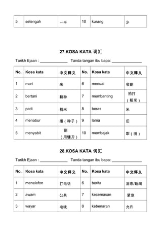Kosa kata tahun 1y(unit 21 30) | DOC