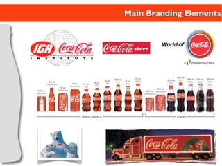 Coca-Cola - Strategic Brand Analysis | PDF